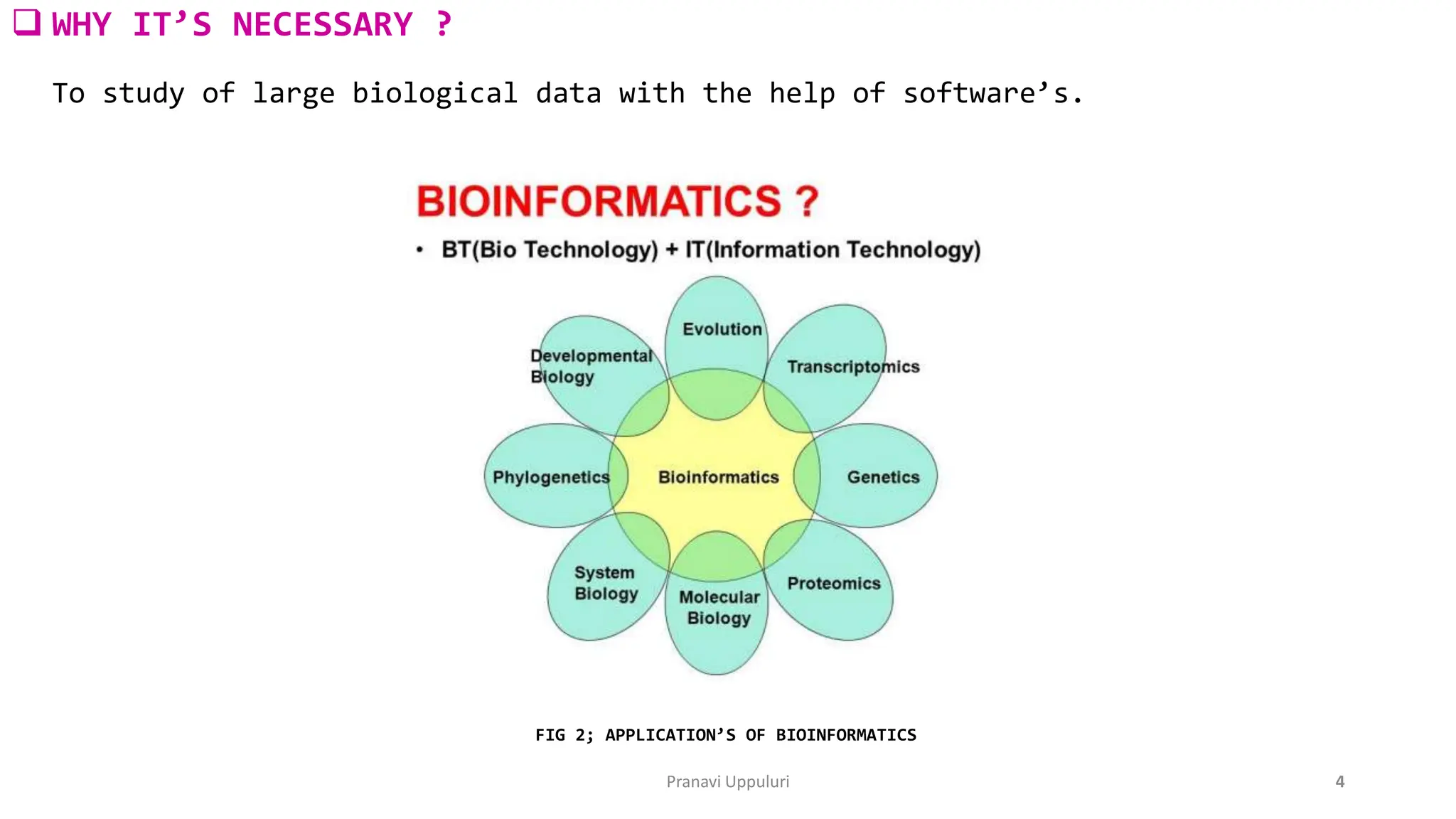 MOLECULAR DOCKING IN DRUG DESIGN AND DEVELOPMENT BY PRANAVI linkedin.pptx