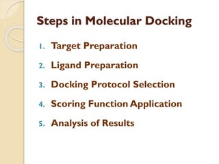 Molecular Docking ppt._Computer aided Drug Design | PDF
