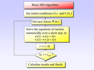 MolecularDynamics.ppt