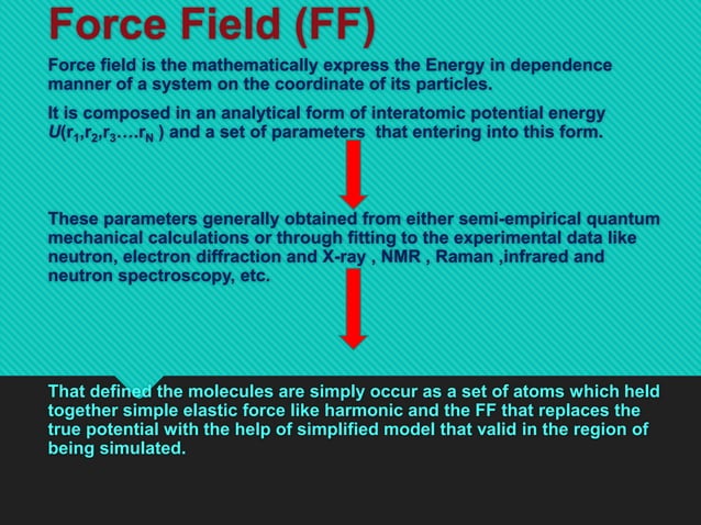 Molecular Dynamics And Namd Simulation Ppt