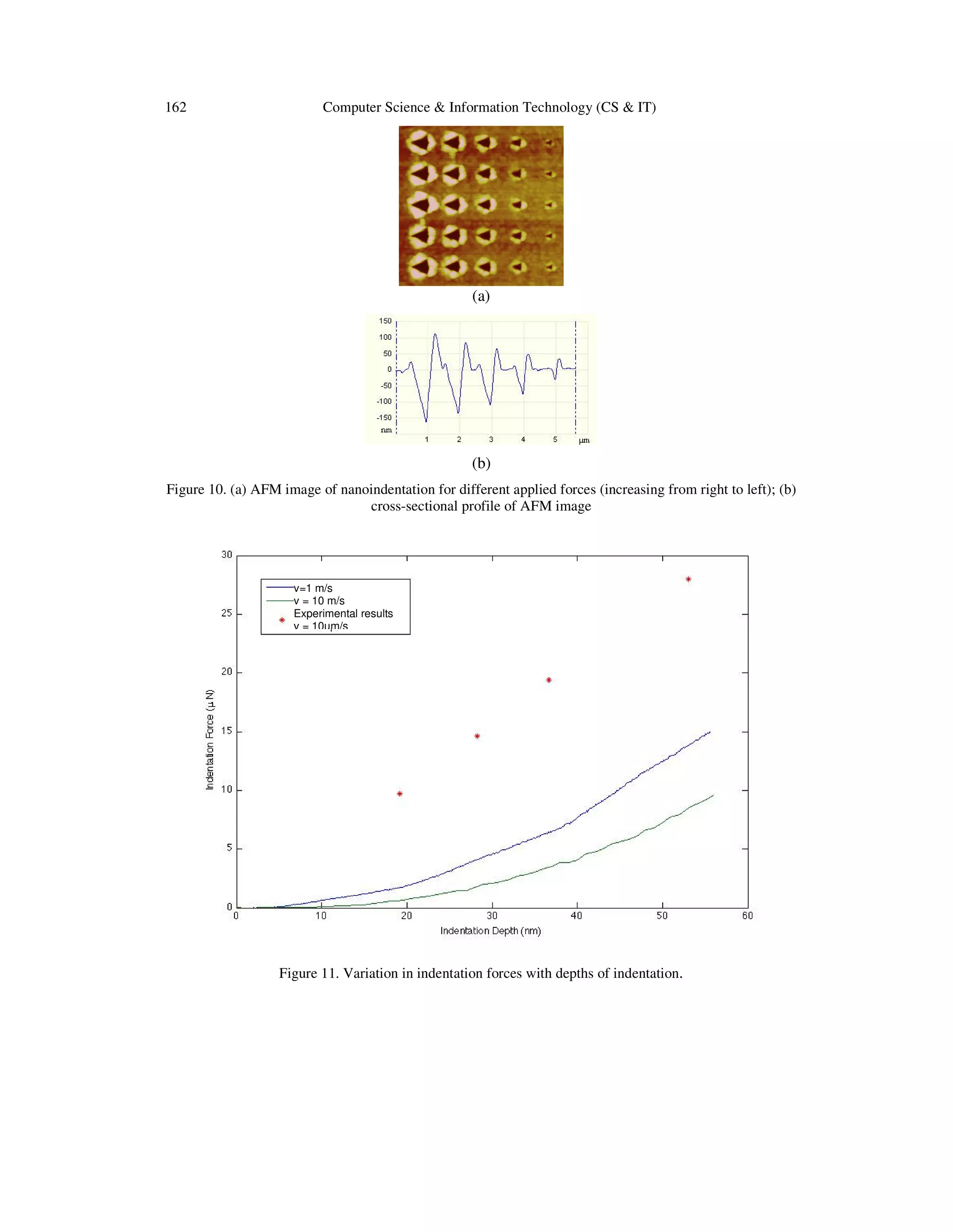 Molecular dynamics simulation | PDF
