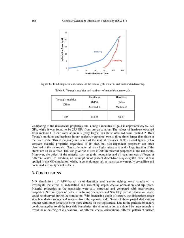 Molecular dynamics simulation | PDF