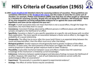 Molecular epidemiology and Disease causation.pptx