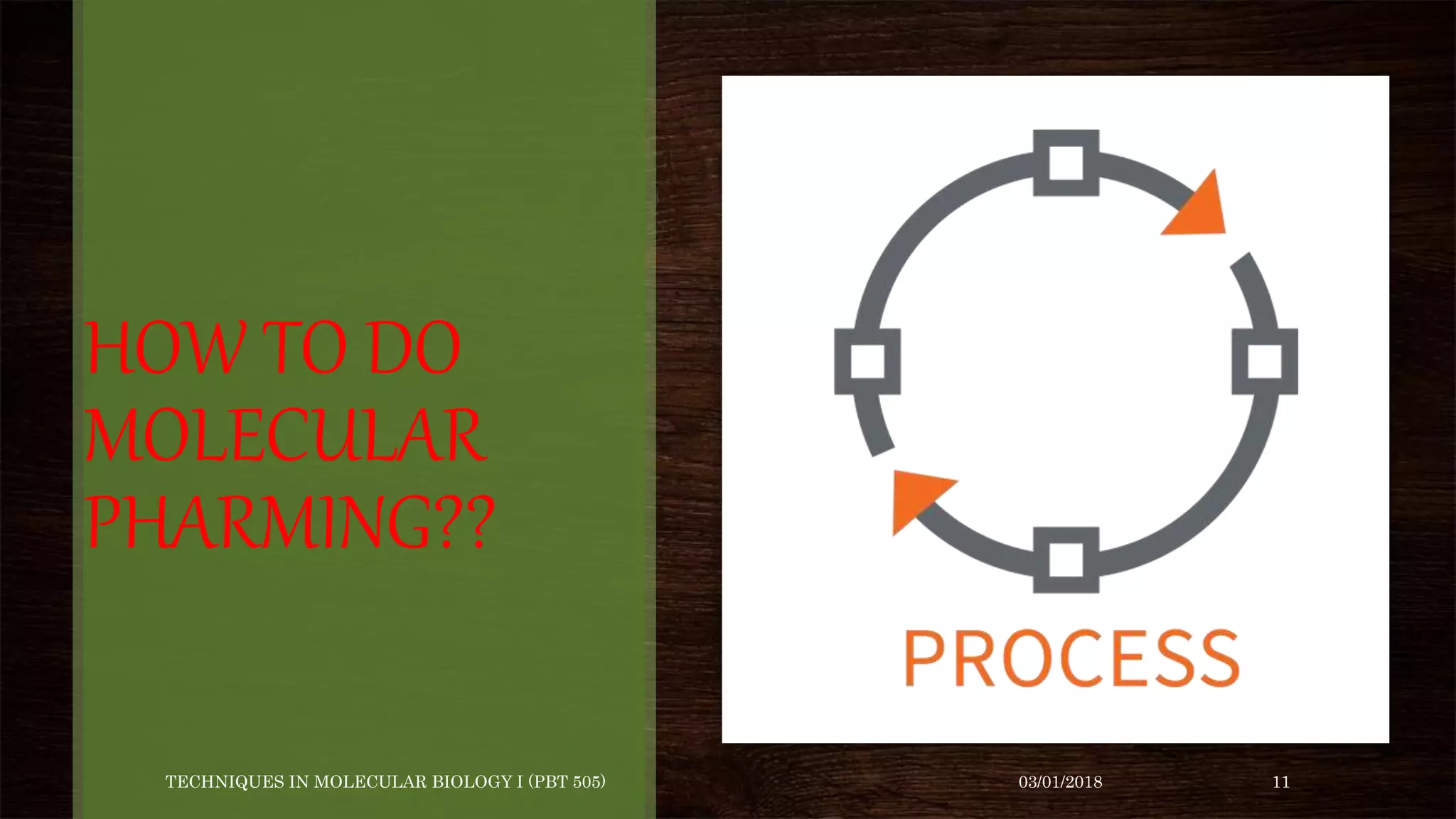 Molecular farming | PPTX