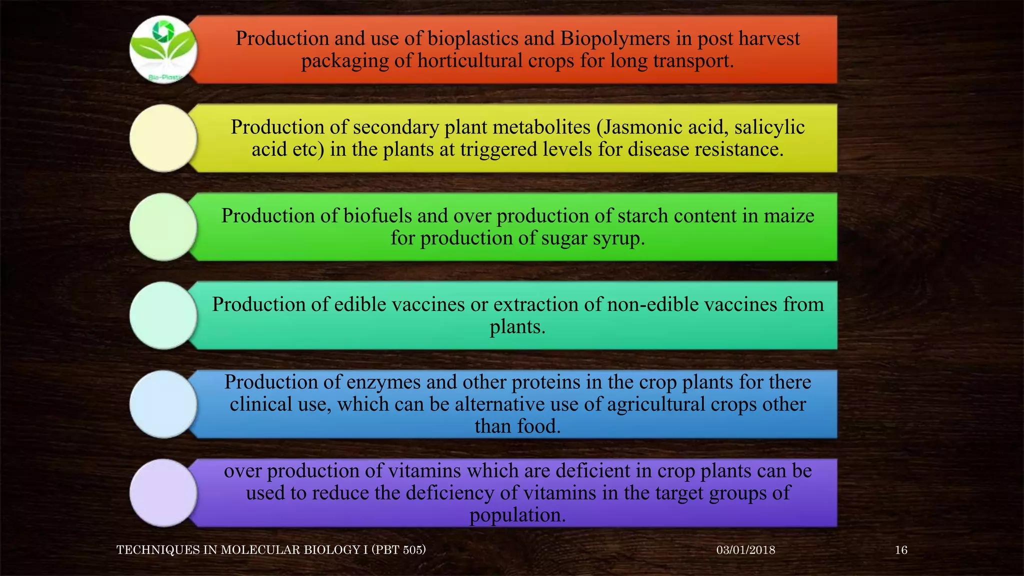 Molecular farming | PPTX