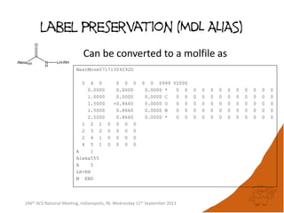 Reading and Writing Molecular File Formats for Data Exchange of Small ...