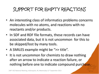 Reading and Writing Molecular File Formats for Data Exchange of Small ...