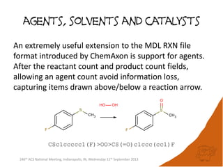 Reading and Writing Molecular File Formats for Data Exchange of Small ...