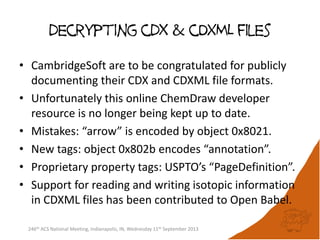 Reading and Writing Molecular File Formats for Data Exchange of Small ...