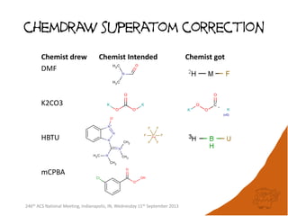 Reading and Writing Molecular File Formats for Data Exchange of Small ...