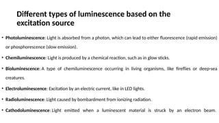 Molecular Fluorescence Spectroscopy (1).pptx