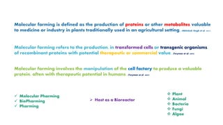 Molecular Forming - an Overviwe | PPT