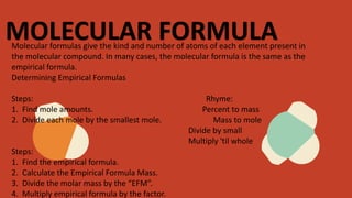 MOLECULAR FORMULA.pptx