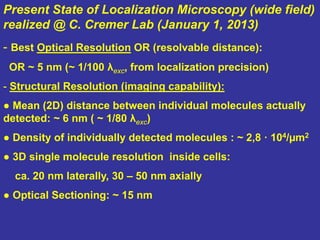 Super Resolution Microscopy publications 2012 | PDF
