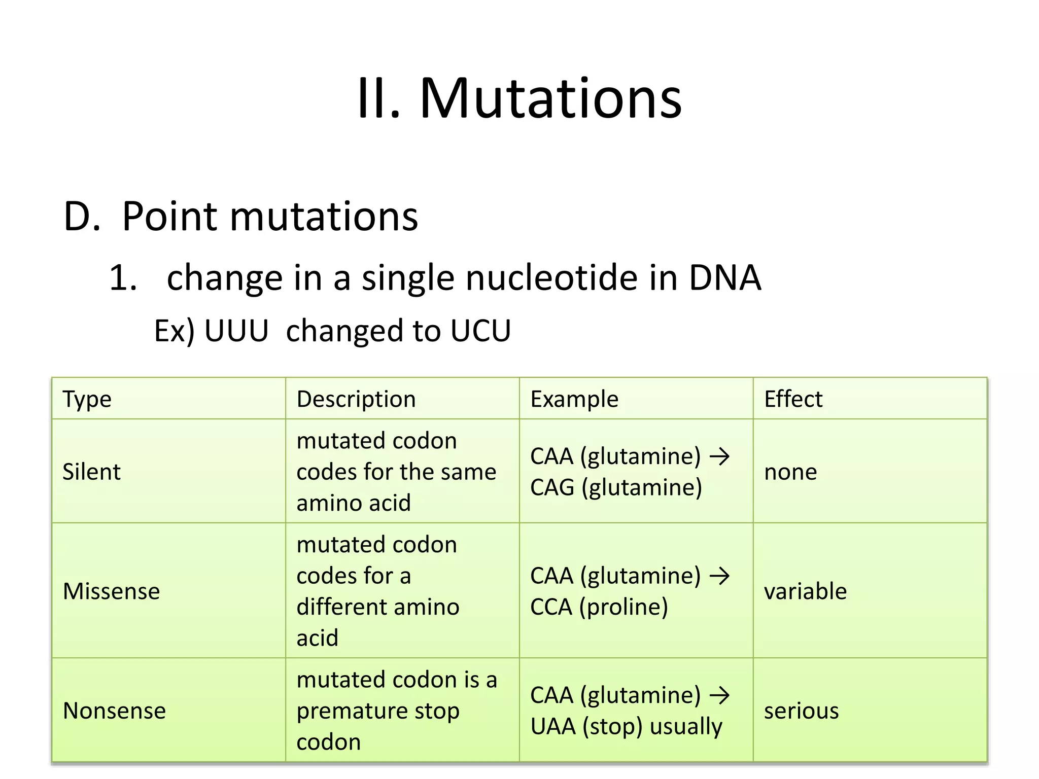 Molecular genetics unit 3 | PPTX
