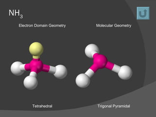 Molecular geometry | PPT
