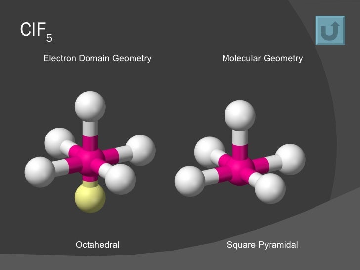 Molecular geometry
