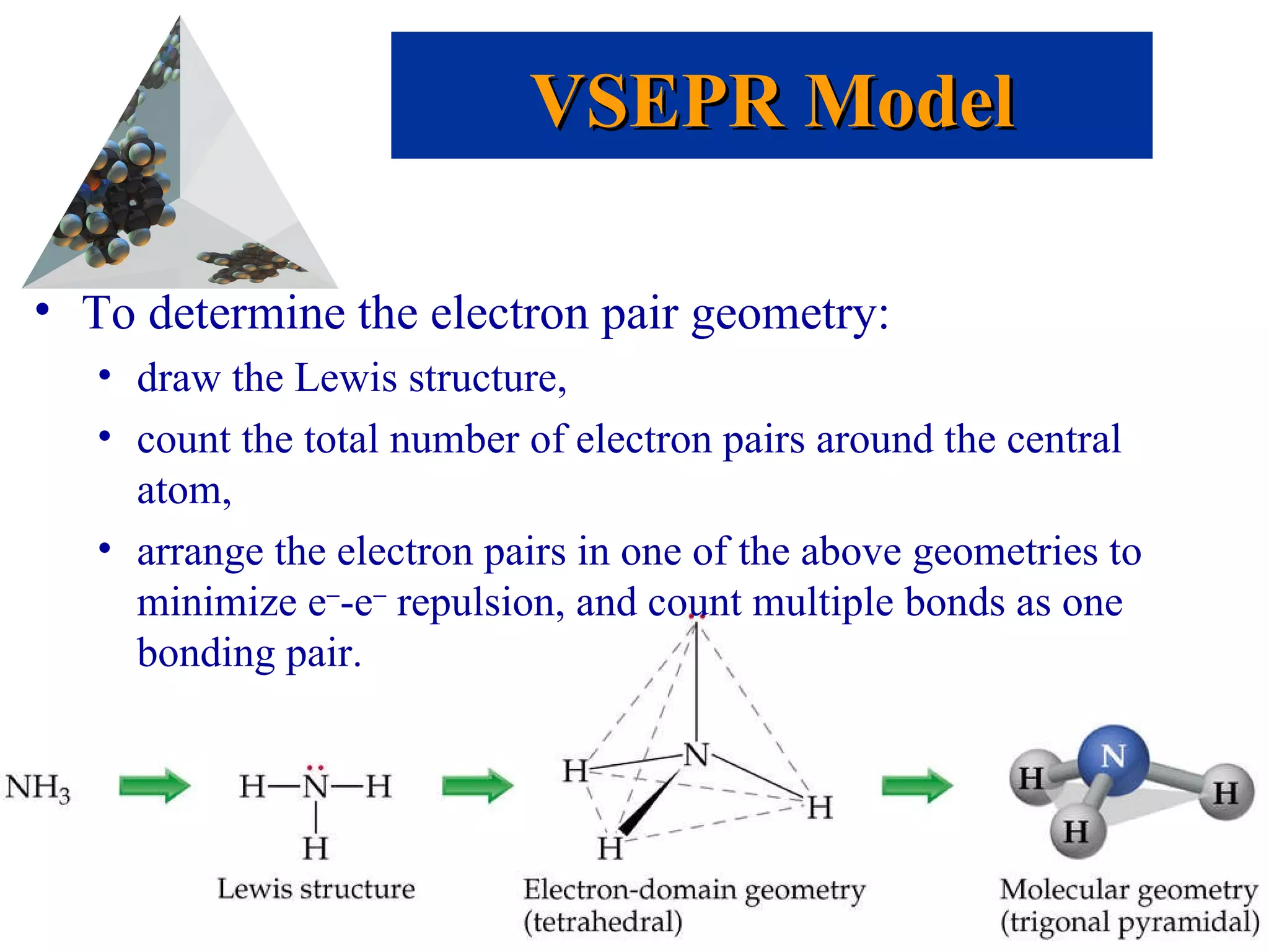 Molecular Geometry | PPT
