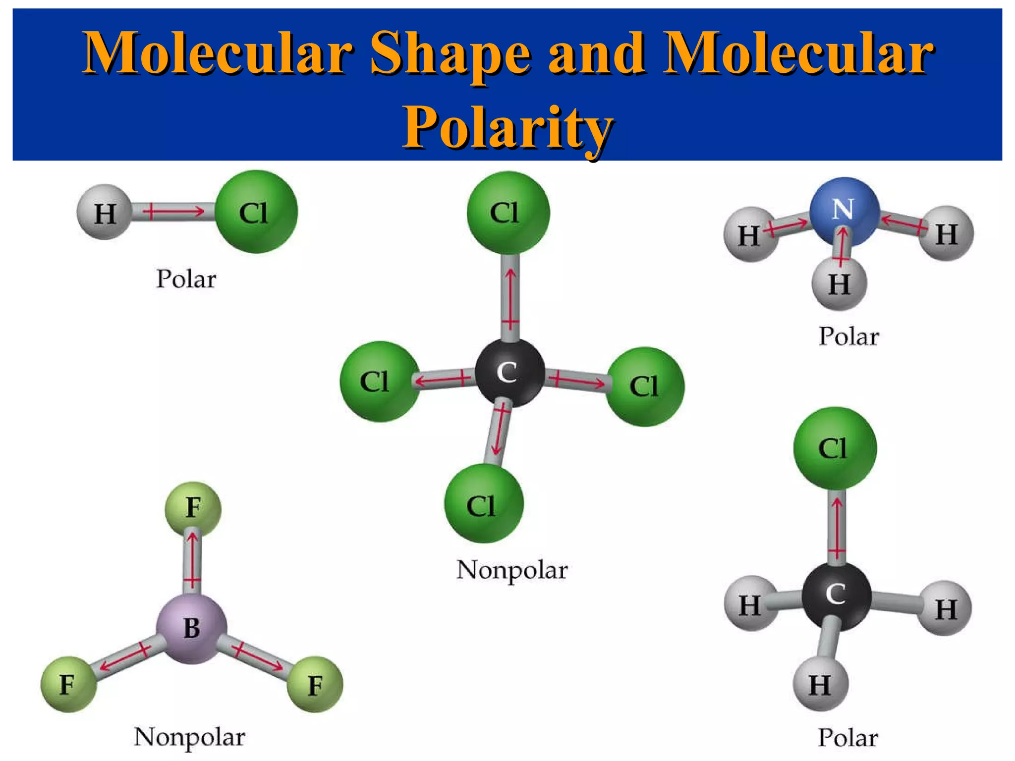 Molecular Geometry | PPT