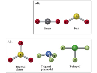Molecular Geometry | PPT