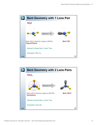 Molecular geometry | PDF | Chemistry | Science