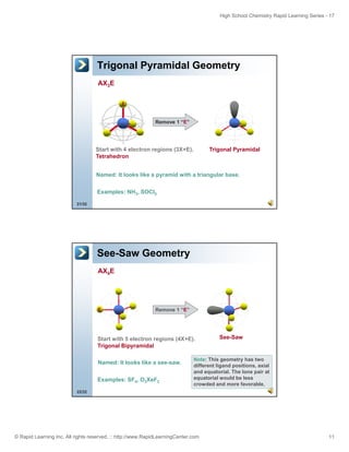 Molecular geometry | PDF | Chemistry | Science