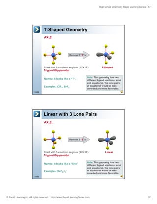 Molecular geometry | PDF | Chemistry | Science