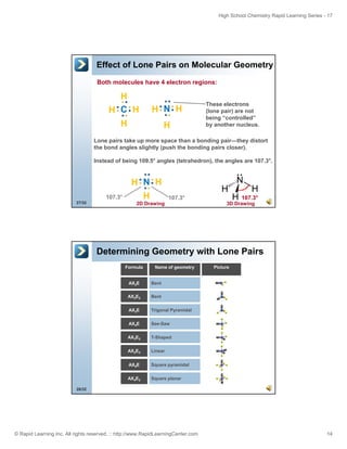 Molecular geometry | PDF | Chemistry | Science