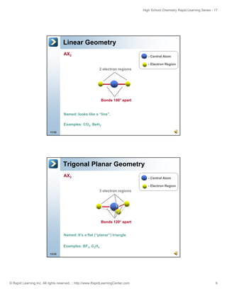 Molecular geometry | PDF | Chemistry | Science