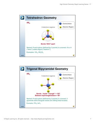 Molecular geometry | PDF | Chemistry | Science