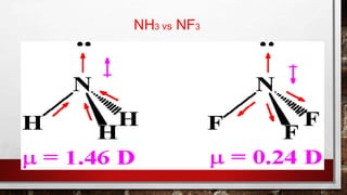Nf3 Molecular Geometry Bond Angles
