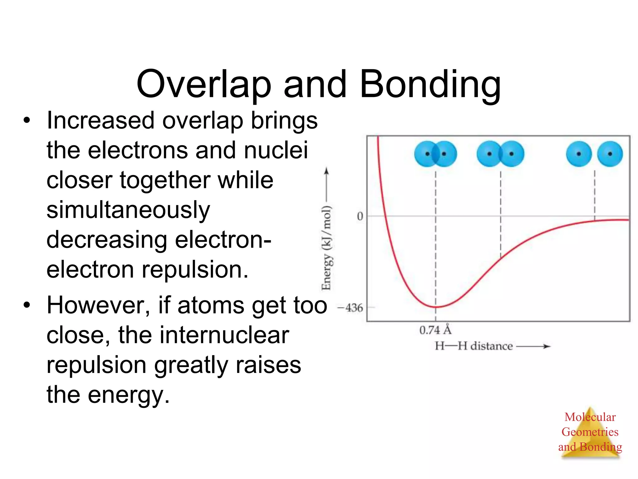 Molecular Geometry.ppt | Chemistry | Science