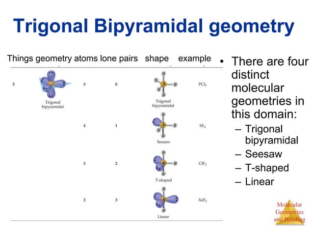 Molecular Geometry.ppt | Chemistry | Science