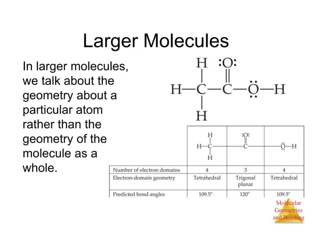 Molecular Geometry.ppt | Chemistry | Science
