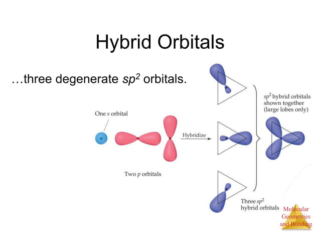 Molecular Geometry.ppt | Chemistry | Science