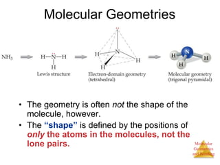 Molecular Geometry.ppt