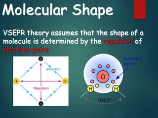 molecular geometry.ppt