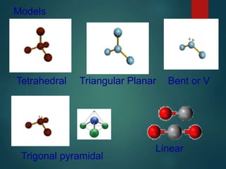 molecular geometry.ppt