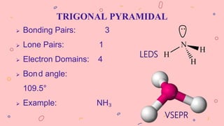 Physical Science Molecular Geometry.pptx