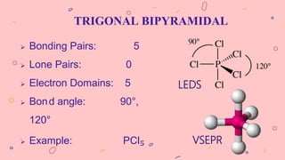 Physical Science Molecular Geometry.pptx