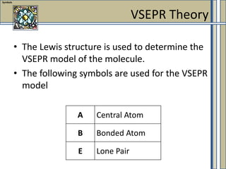 Molecular Geometry Ac | PPTX