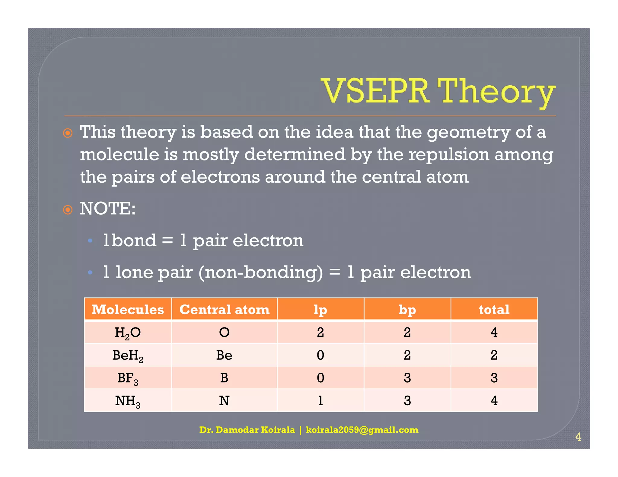 Molecular geometry and chemical bonding | PDF