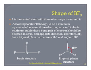 Molecular geometry and chemical bonding | PDF