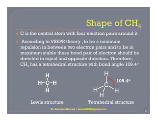 Ch4 Molecular Shape