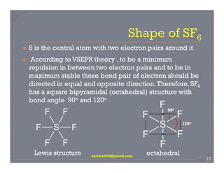Sf6 Bond Angle