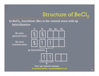 Becl2 Electron Pair Geometry