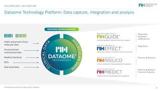 Molecular Health - Corporate Introduction | PPTX