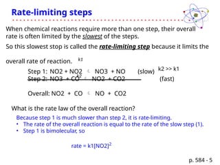 molecularity_in_reaction_kinetics_chemistry | PPTX