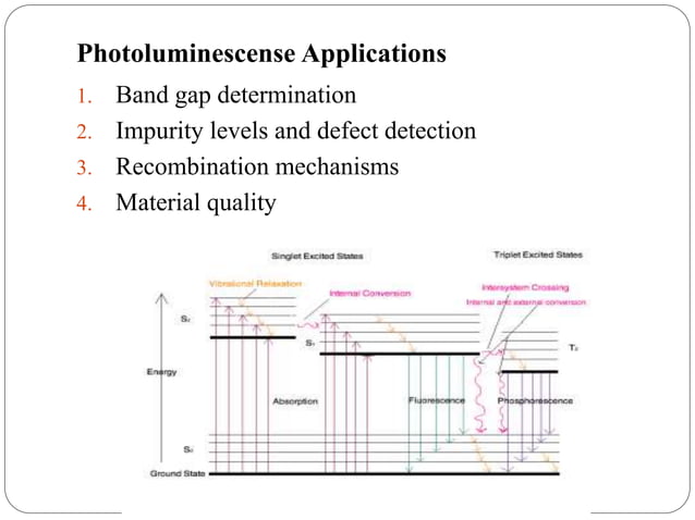 Molecular luminescence spectrometry | PPTX