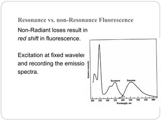 Molecular luminescence spectrometry | PPTX